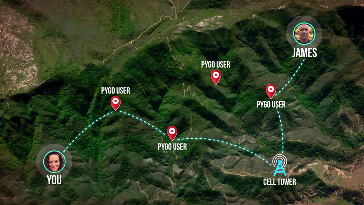 圏外でもスマホがつながる！ 独自ネットワークを構築するIoT機器「PyGo」 - bouncy / バウンシー